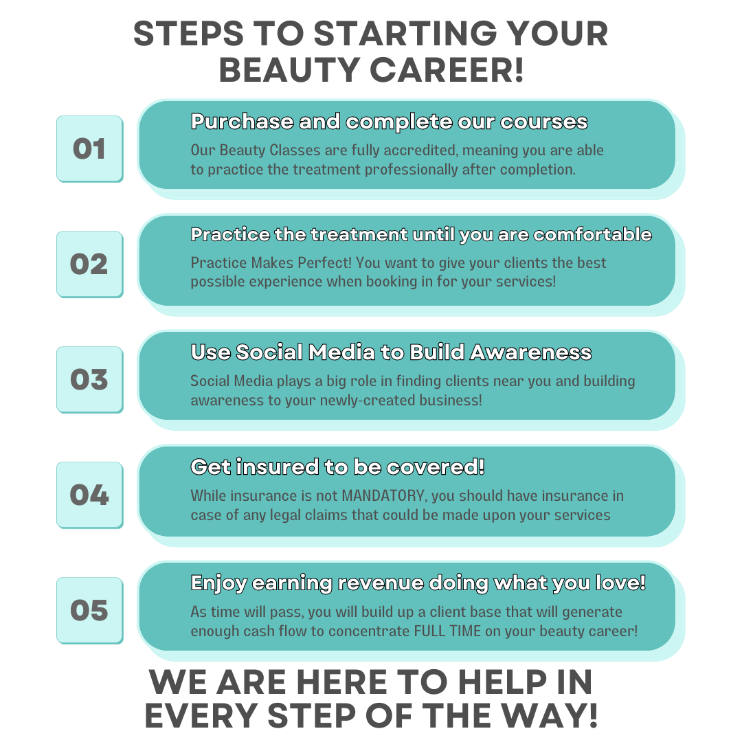 Homepage The Online Beauty Courses Us